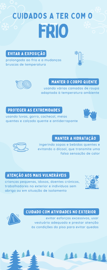 Cuidados a ter com o frio – Freguesia do Ferro